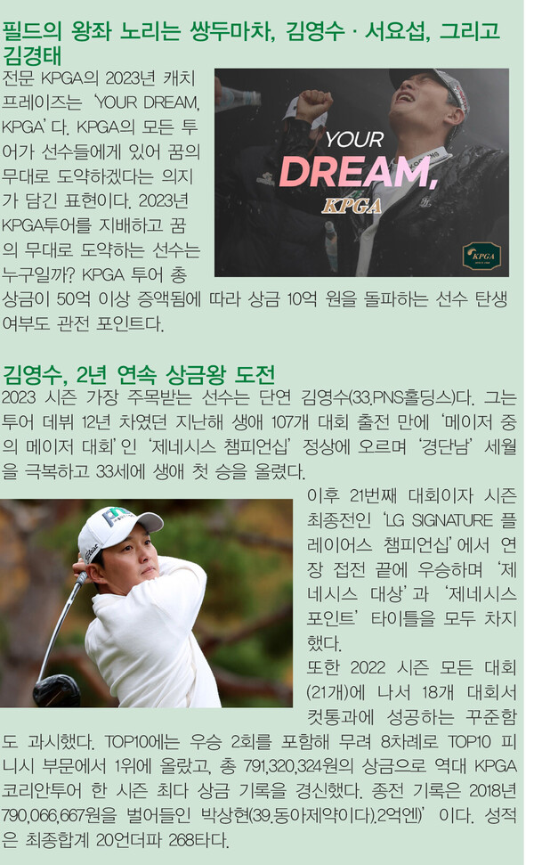 2023 KPGA 코리안투어 25개 대회, 250억 원 놓고 4월부터 7개월간 열전