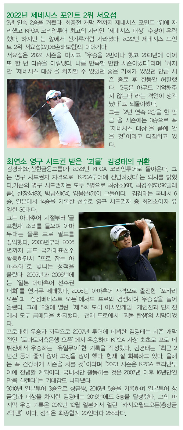 2023 KPGA 코리안투어 25개 대회, 250억 원 놓고 4월부터 7개월간 열전