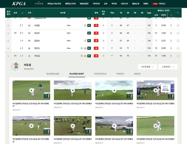 KPGA, ‘영상 데이터 관리 시스템’ 활용으로 경기 영상 수집 확대.. 전년 대비 ‘약 2배 증가’